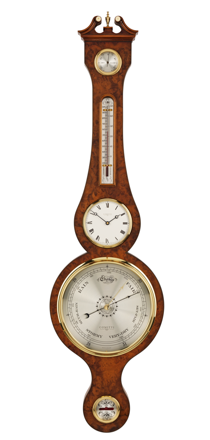 Barometers - Metcheck