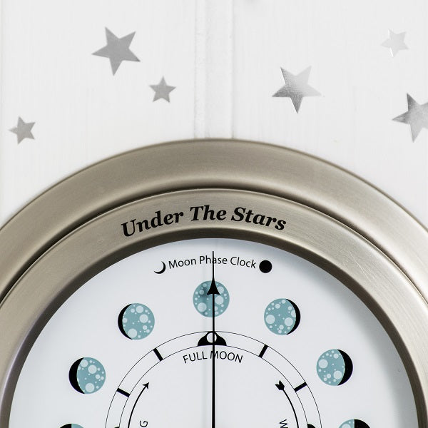 Moon Phase Clocks - Metcheck