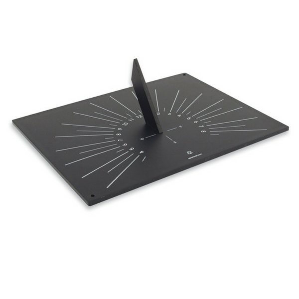 ClimeMET Mix And Match Miniature Weather Dials - Metcheck