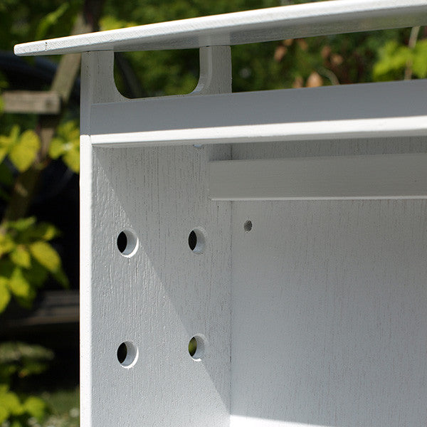 Instrument Screens - Metcheck