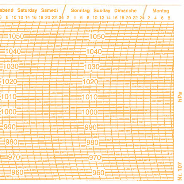 Barograph Charts - Metcheck