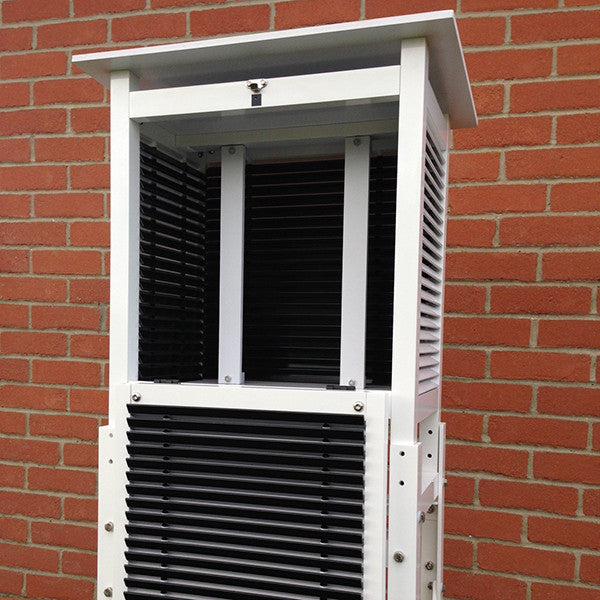 Instrument Screens - Metcheck