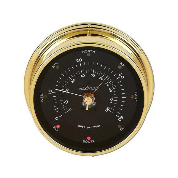 Wind Meters - Metcheck