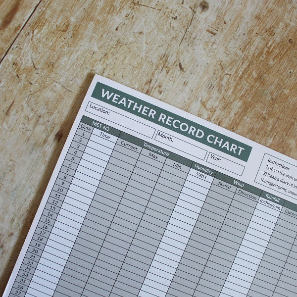 Weather Record Pads - Metcheck